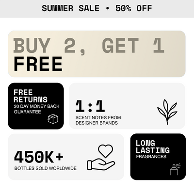 BEST SELLERS BUNDLE – Klone
